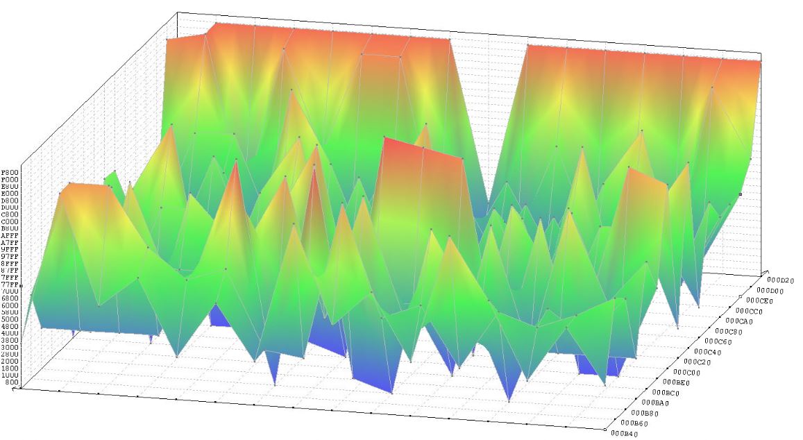 J-Ball Electronics Diagnostic Tools, ECM Tuning & Technical Support